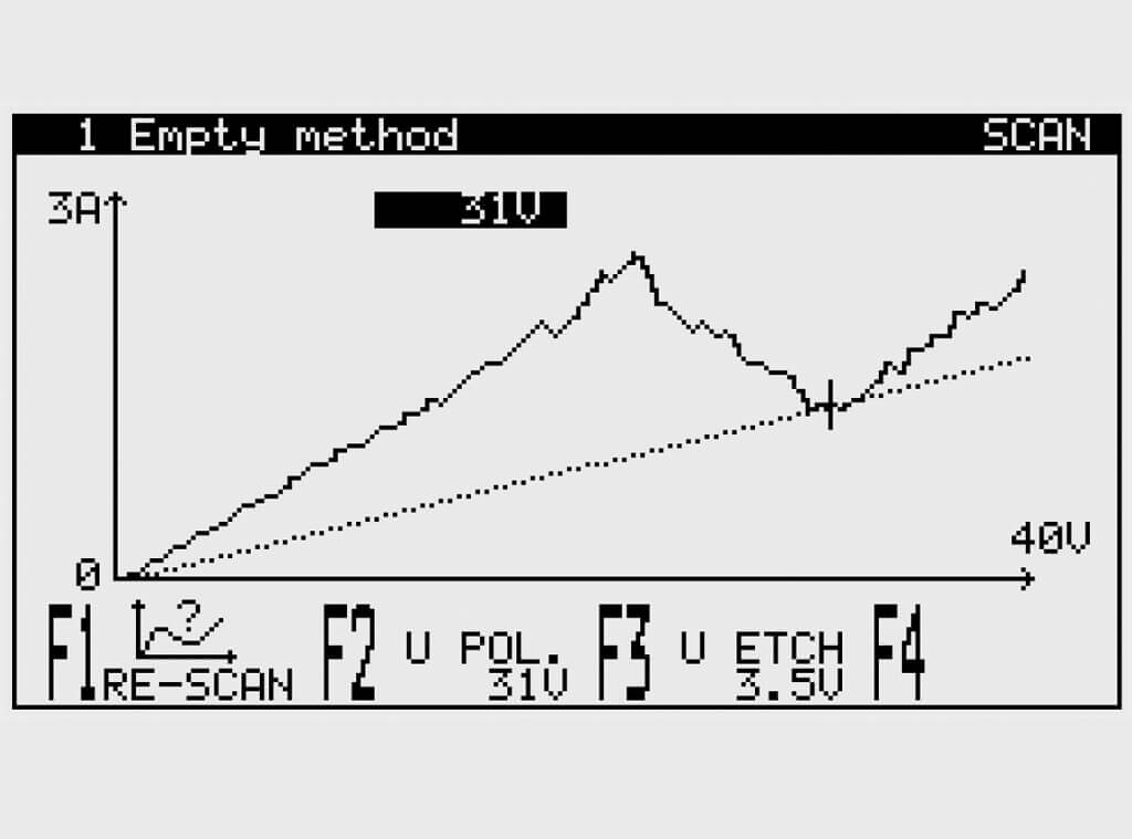 レクトロポール電解研磨装置| Struers.com - beplay全站app下载